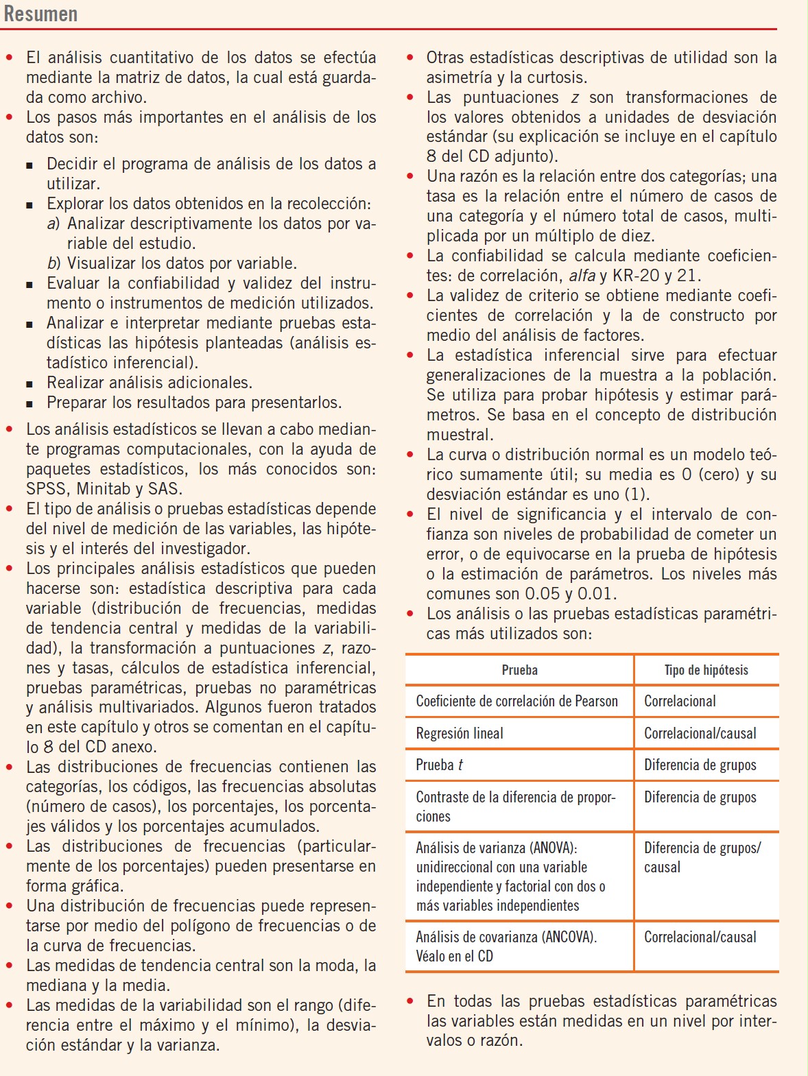 Estructura pedagógica del capítulo 10.cmap